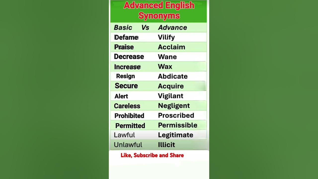 Advanced synonyms | "Word Power! Learn English Vocabulary from Basic to ...