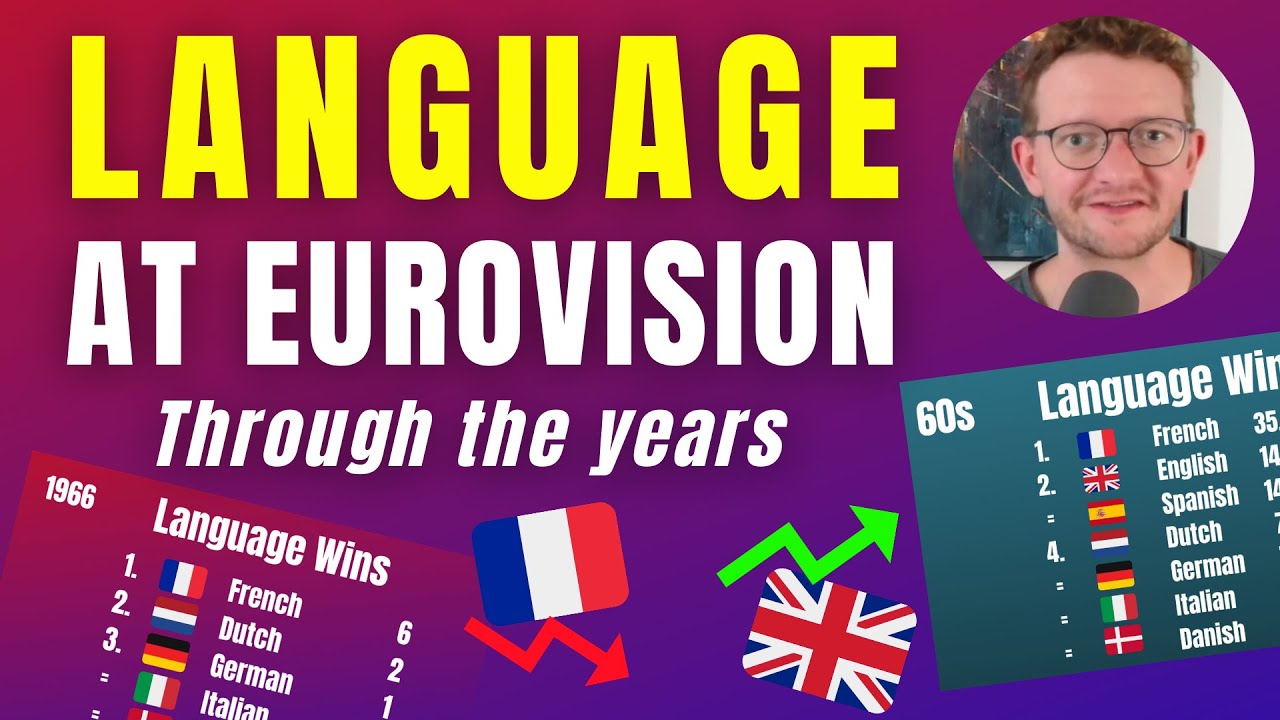 Language at Eurovision: From French dominance to English supremacy ...