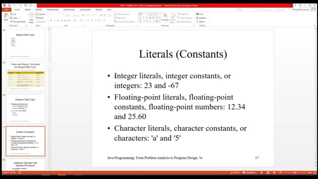 Introduction To Java Programming A Simple Java Program Javaprogramming Learnjava