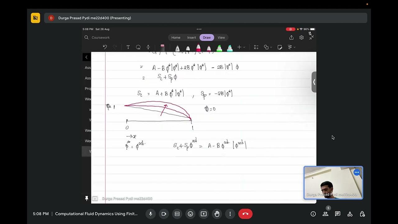 Live Session 05: Computational Fluid Dynamics using Finite Volume Method - YouTube
