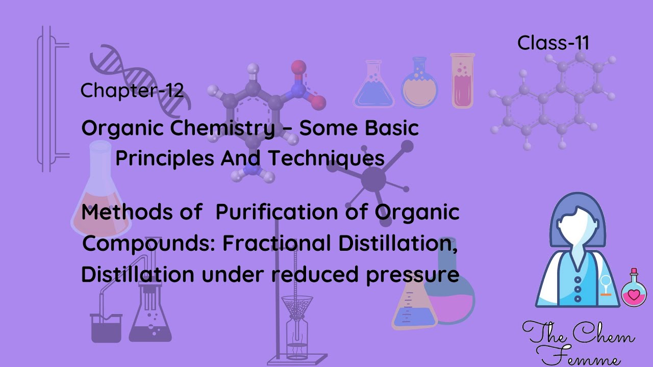 Fractional Distillation, Distillation under reduced pressure- Methods ...