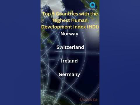 Top 5 Countries with the Highest Human Development Index HDI #geography #class #upsc #gk @quanta ...