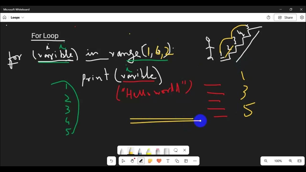 7. Lec-7 Loops in Python - YouTube