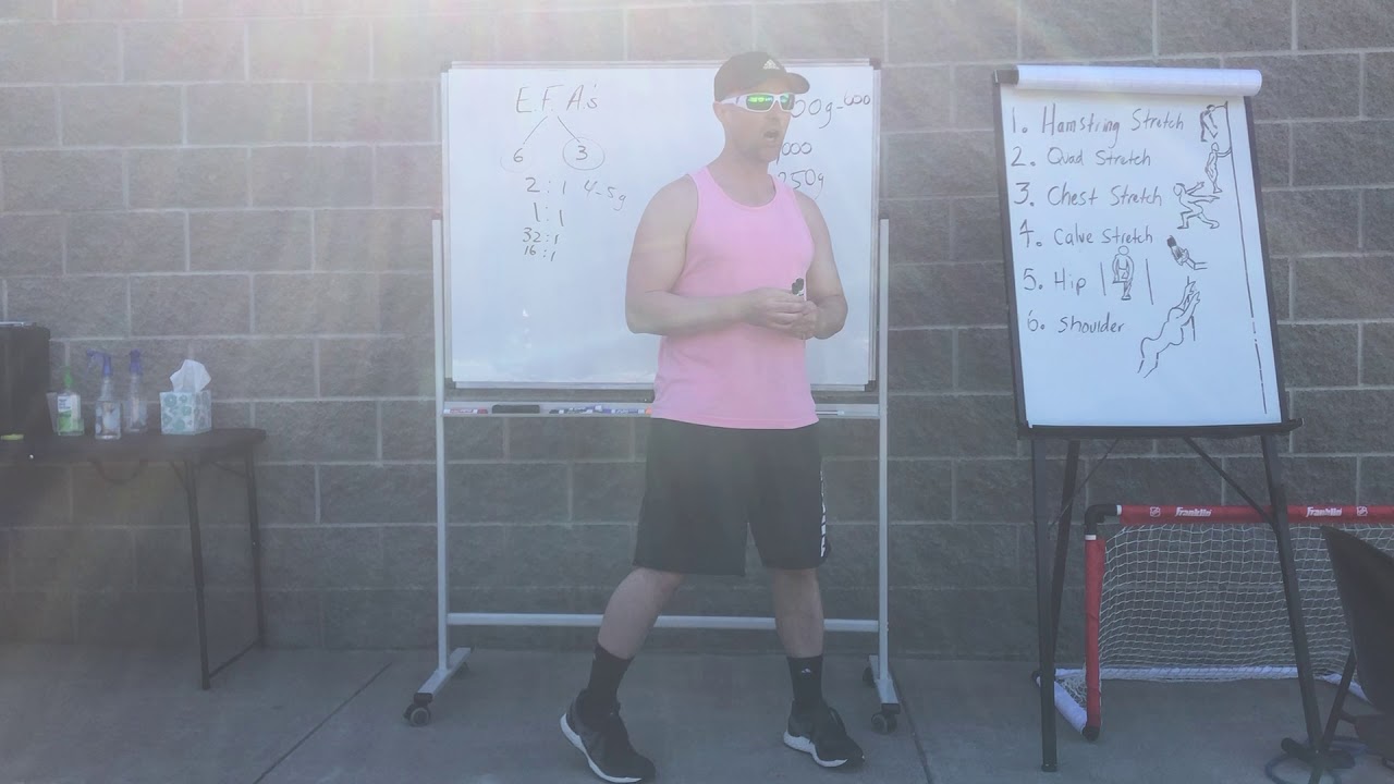 How Much Protein Fat And Carbs Should I Eat YouTube How Much Protein Fat And Carbs Should I Eat YouTube