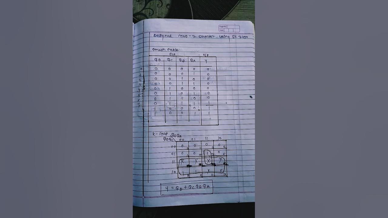 Design MOD -7 Counter Using IC 7490 - YouTube
