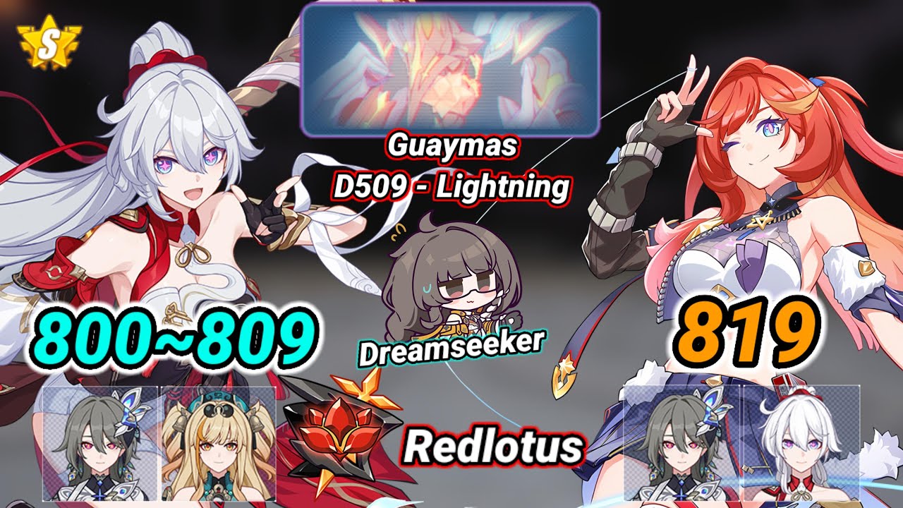 Redlotus D509: Guaymas (Lightning) 800~819 Pts - S0 Sena, Badum, Vita ...