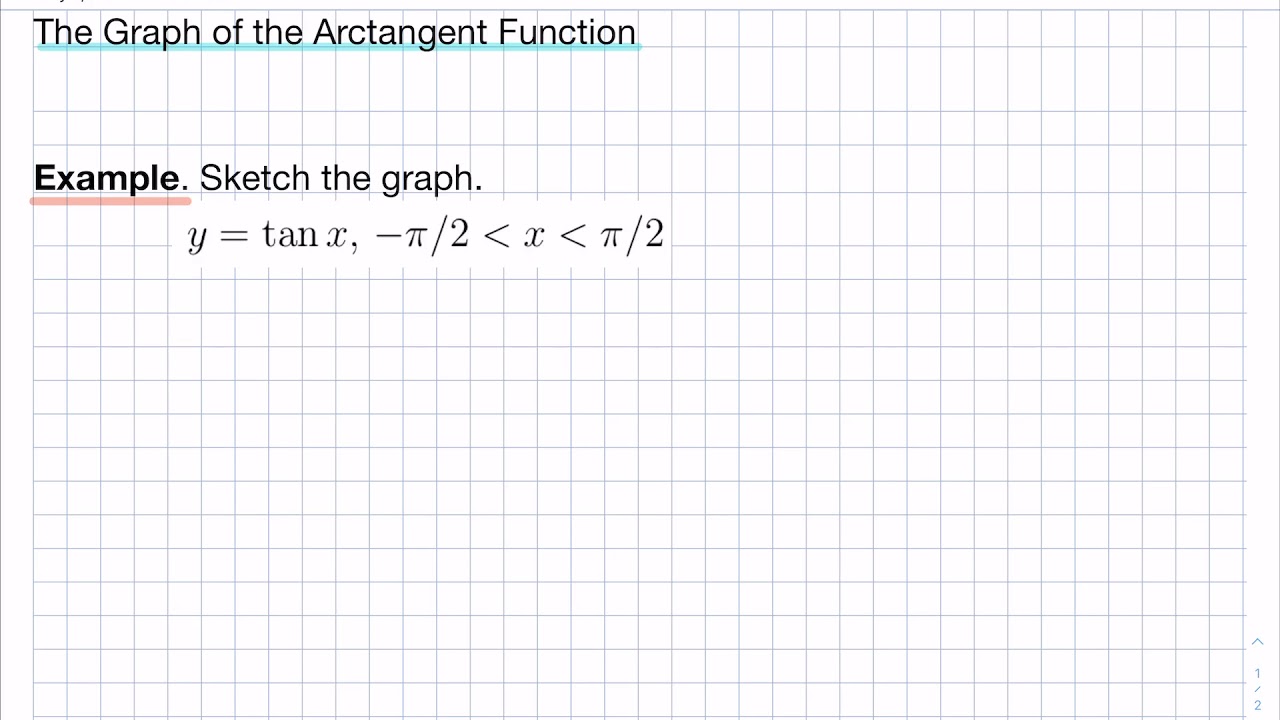 The Graph of the Arctangent Function - YouTube