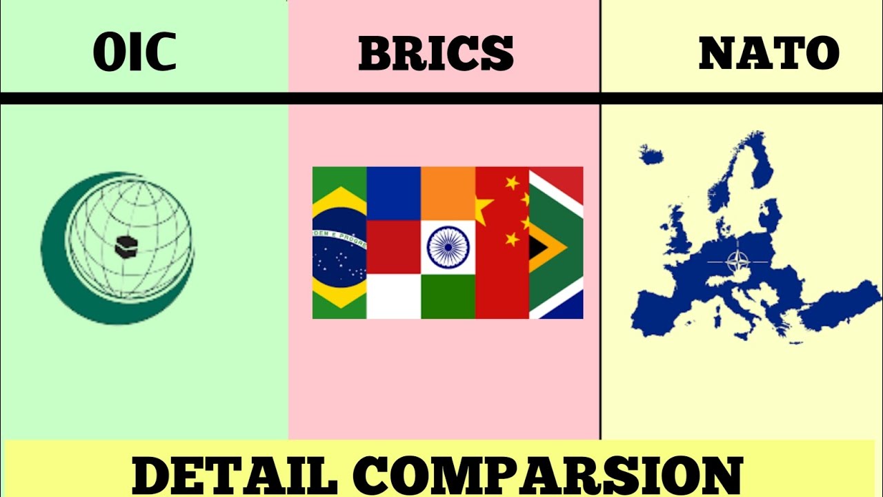 OIC vs BRICS vs NATO Comparison Digital Facts - YouTube