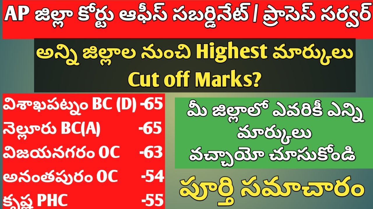 AP High Court Jobs Latest 2023 District Court Exams Final Marks ap-high-court-jobs-latest-2023-district-court-exams-final-marks