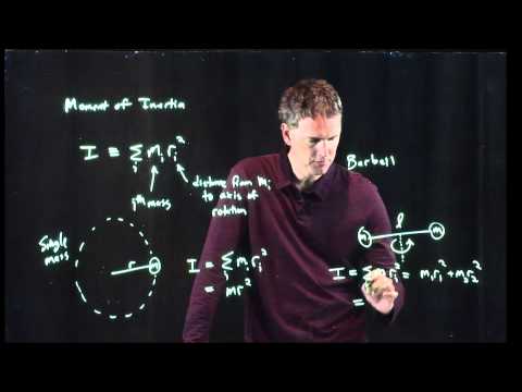 Moment of Inertia