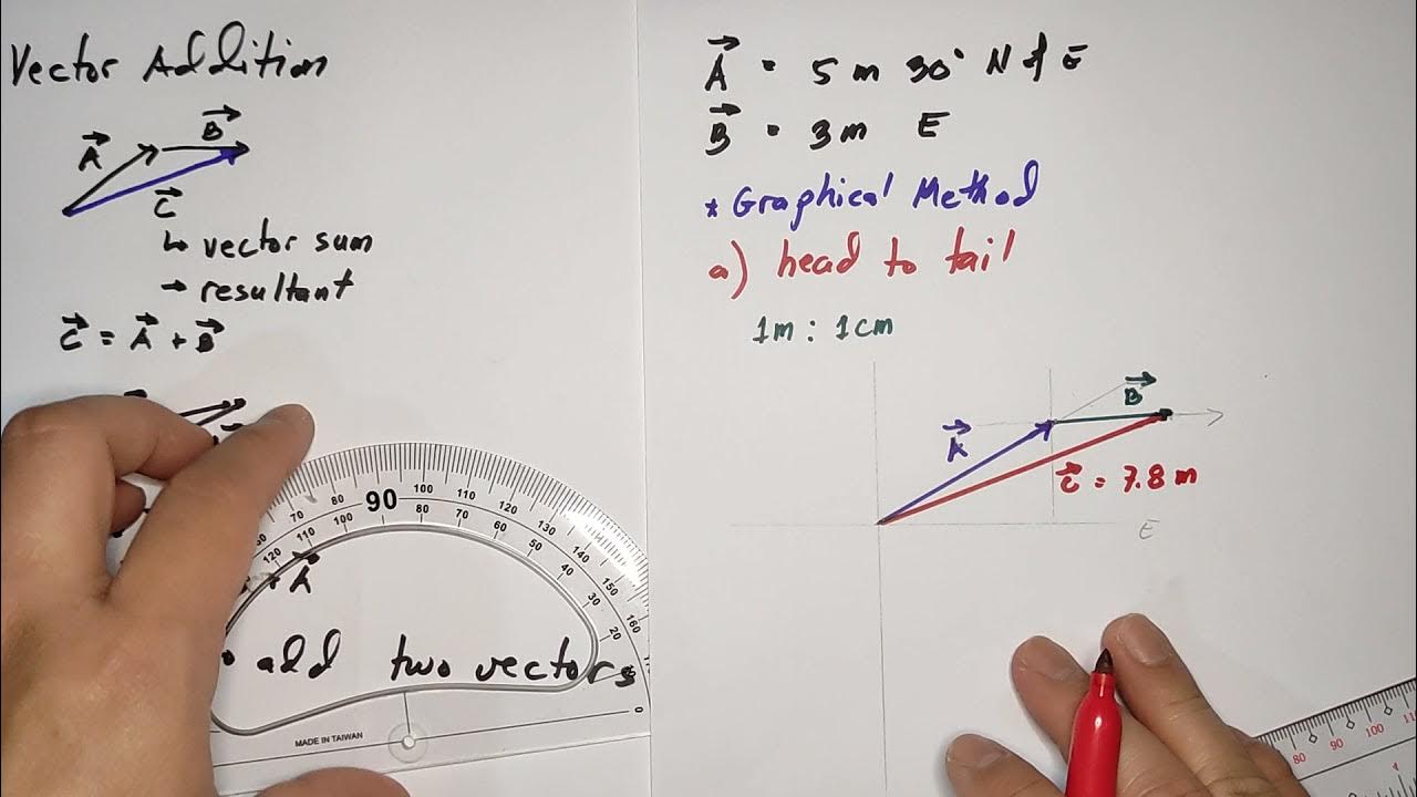 Physics Topic 1. Vector Addition. two vectors - YouTube