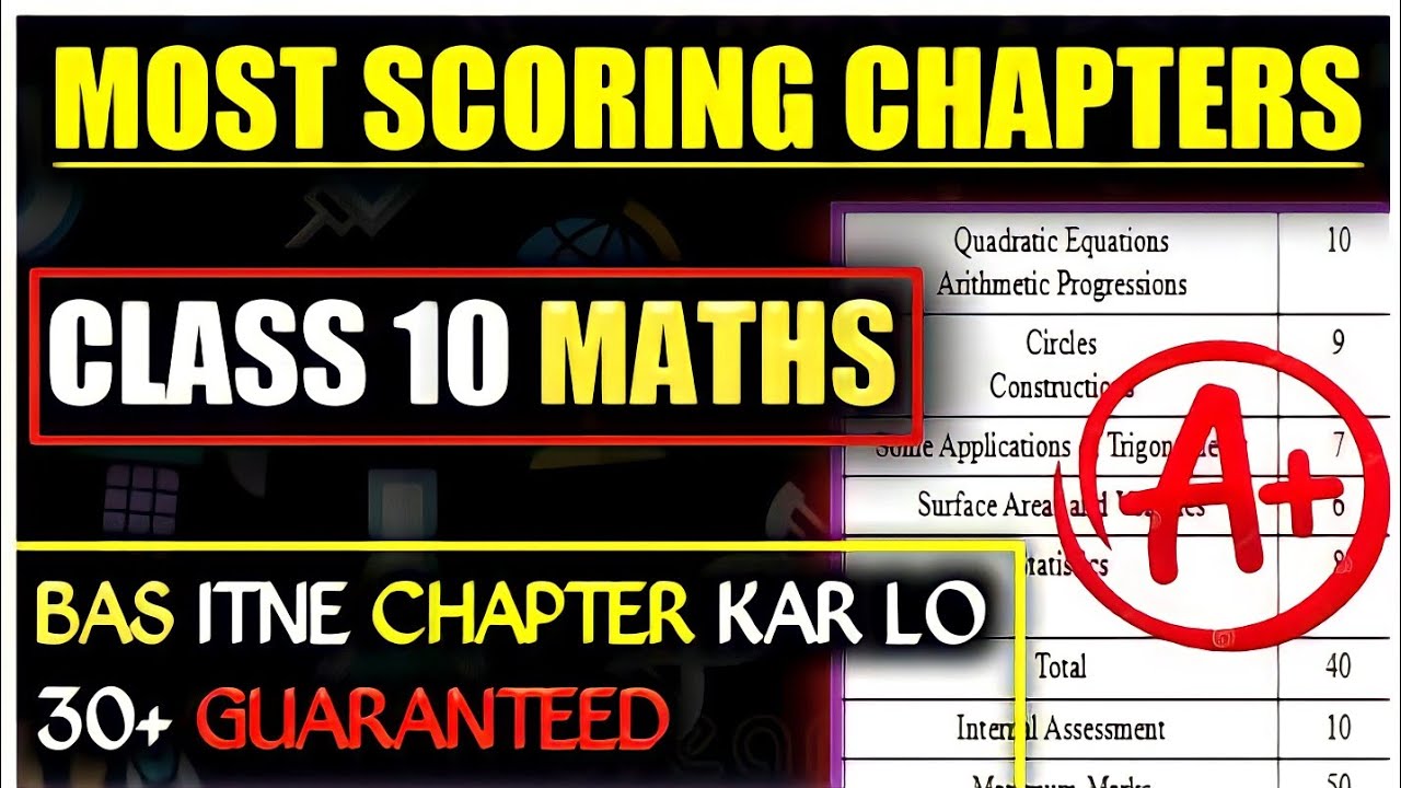 Class 10 Maths Term 2: Most Scoring Chapters🔥 | 30+ Guaranteed | Cbse ...