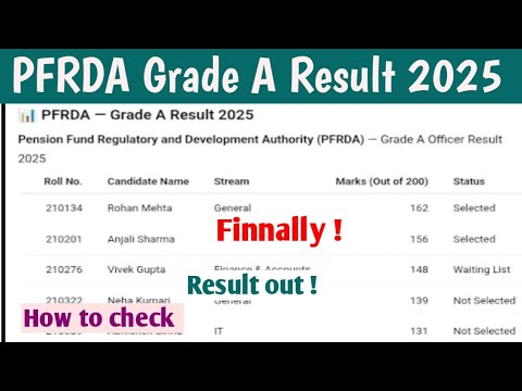 PFRDA Grade A Result 2025 out ! How to check PFRDA Grade A Result 2025 ...