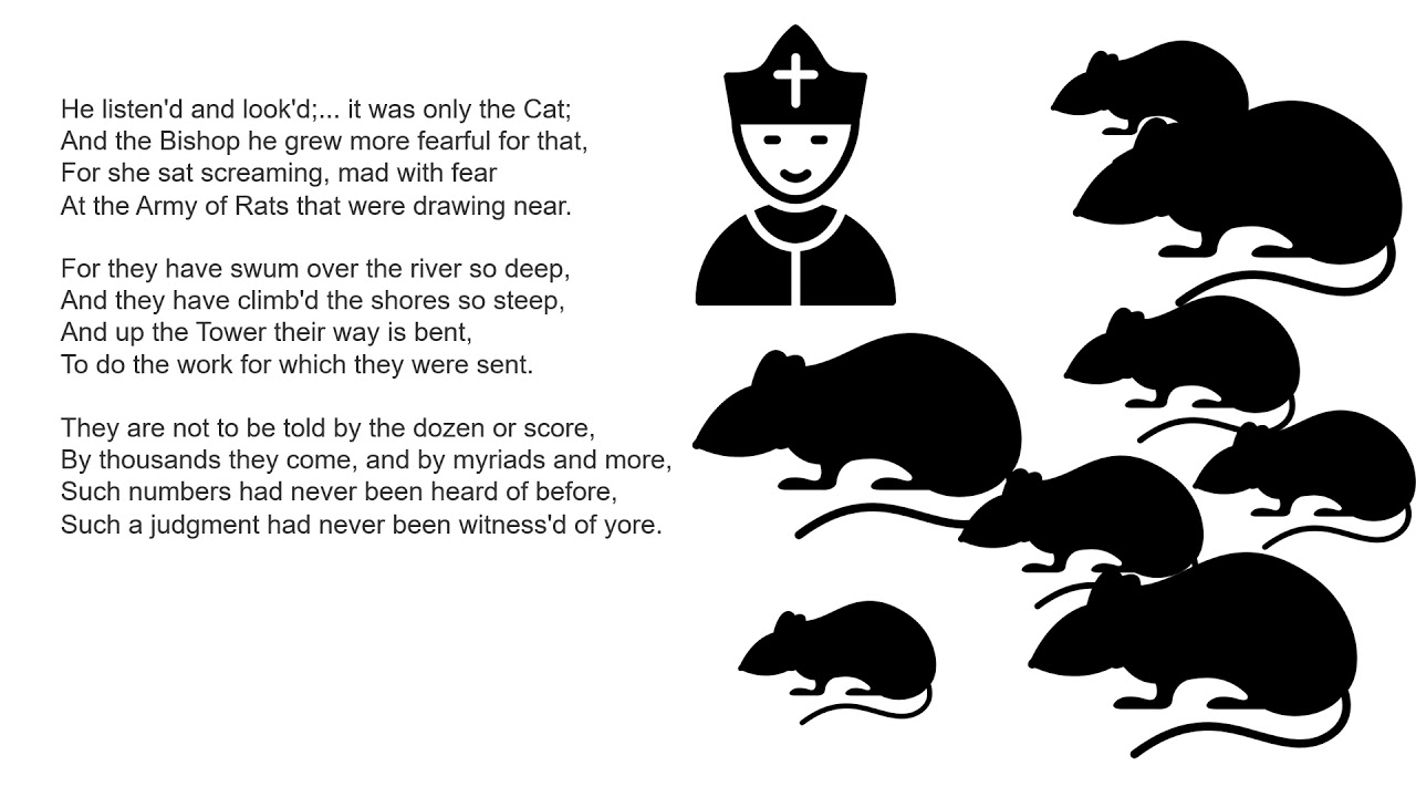 HomeworkBurst Gothic Task 13 - YouTube