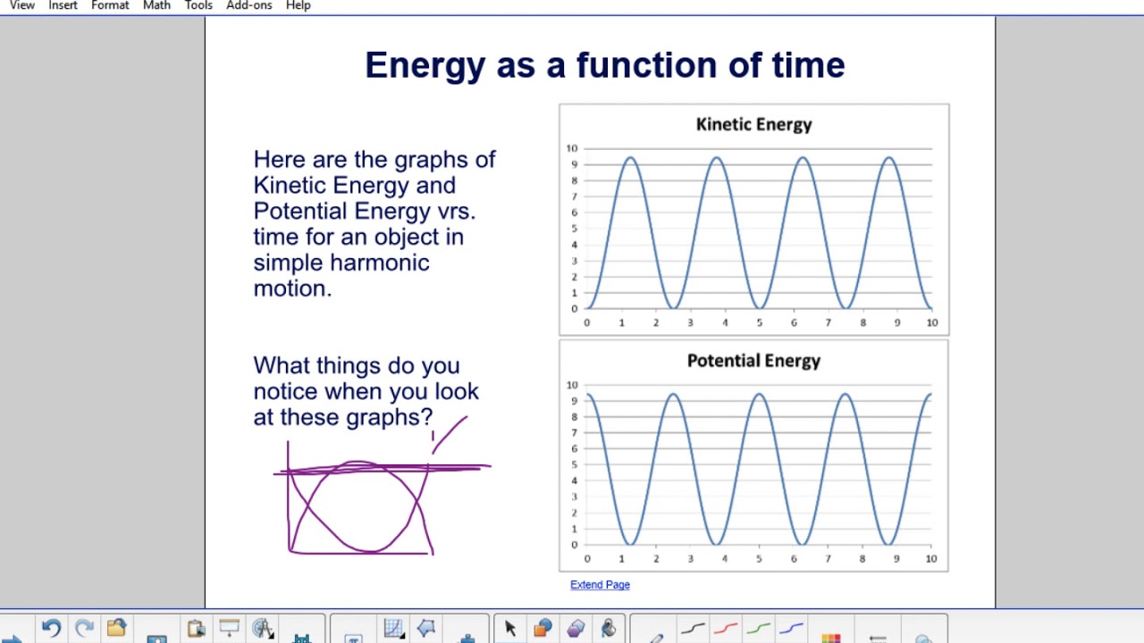 AP Physics C Simple HM Sinusoidal Nature of AP Physics C Simple HM ...