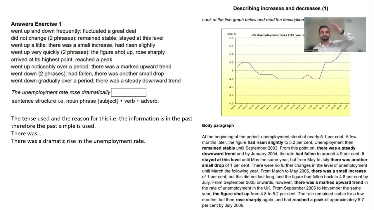 Lesson 1 Describing data and making approximations - YouTube