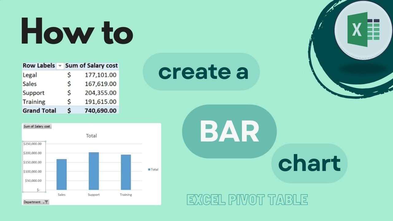 Excel Pivot Table: How to Create a Bar Chart From Pivot Table - YouTube