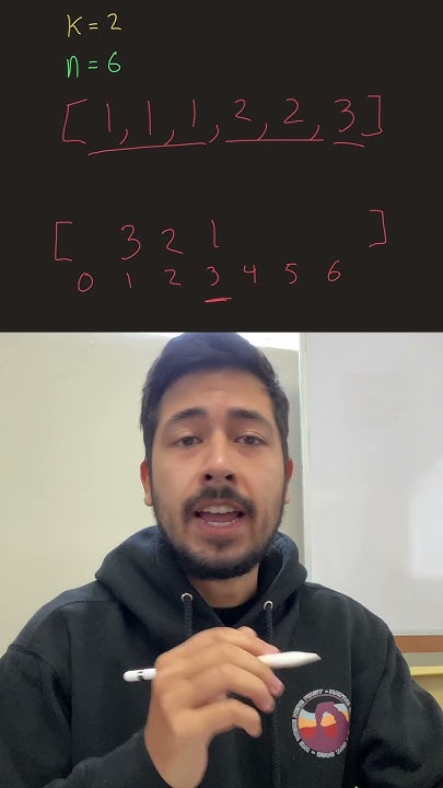 Faang Loves This Coding Interview Question Top K Frequent Elements Leetcode 347 Faang