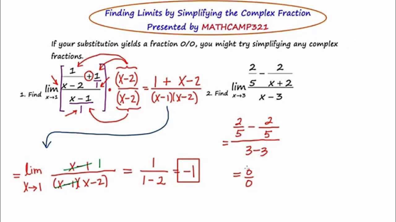 Mathcamp321: Calculus - Limits by Simplifying the Complex Fraction ...