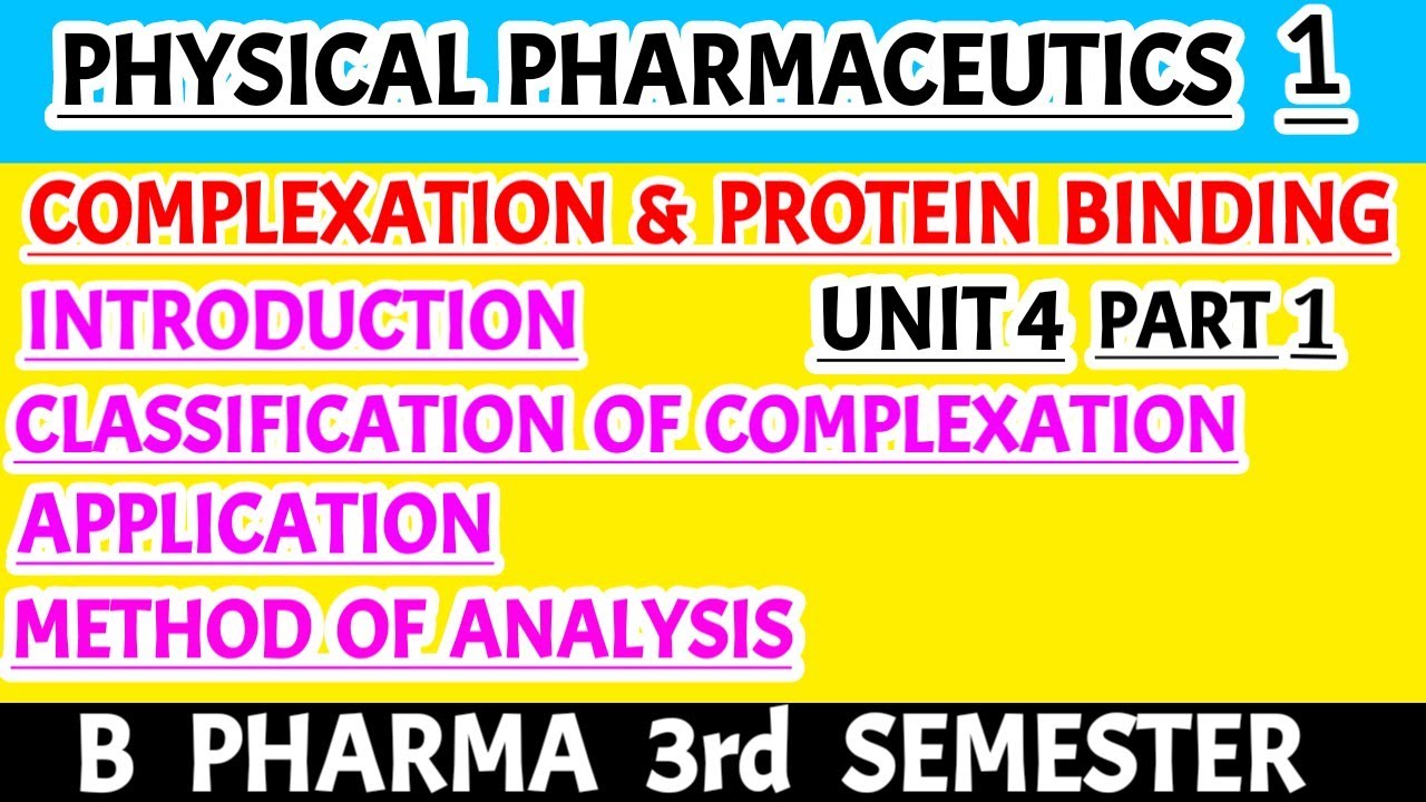 Complexation and protein binding || Classification of complexation ...