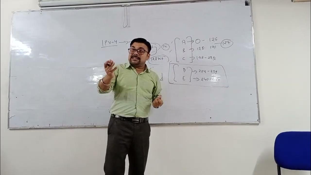 What Is IP Address Ip Address Kiya Hota Hai Computer Mei IP Version 4 what-is-ip-address-ip-address-kiya-hota-hai-computer-mei-ip-version-4