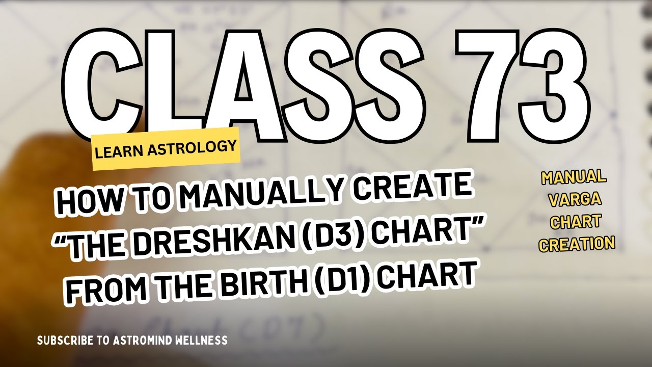 Class 73: How to manually create The Dreshkan(D3) Varga Chart from The ...
