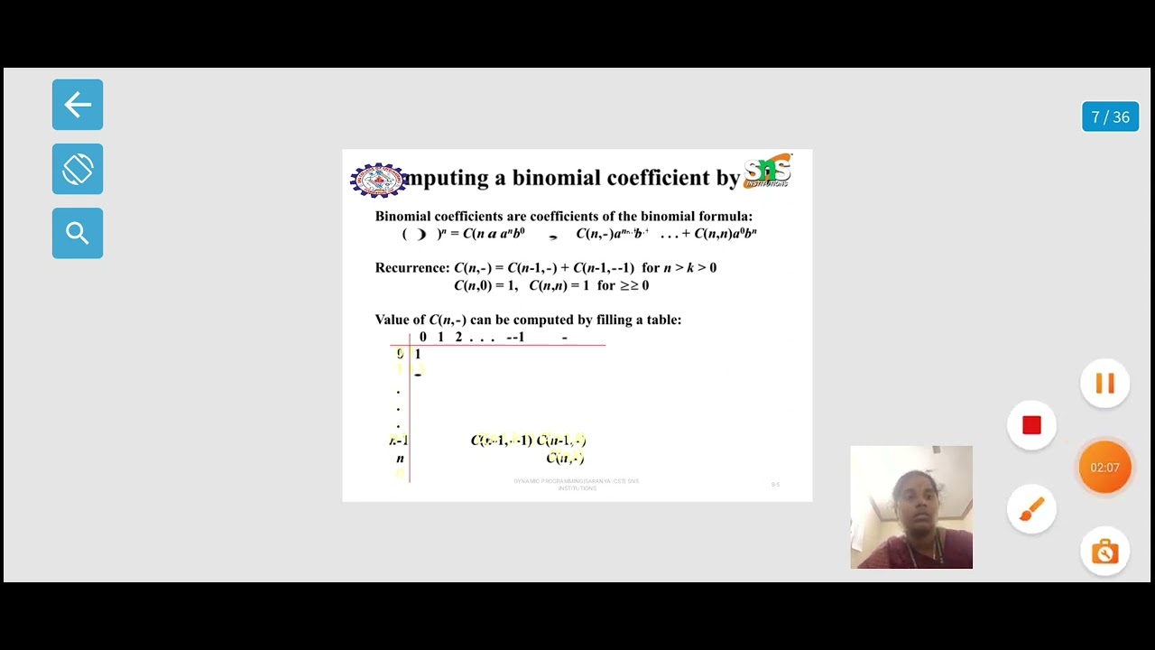 Saranya S| Dynamic programming| SNS INSTUTIONS - YouTube