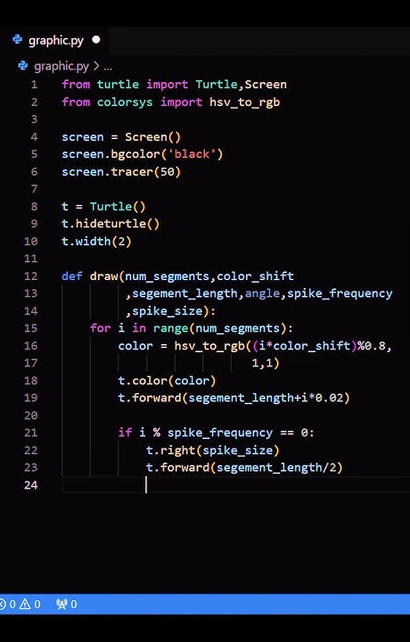 Python Graphic 👨‍💻👨‍💻 Python Graphics Turtle Pythonturtle Coding Programming Shorts Youtube