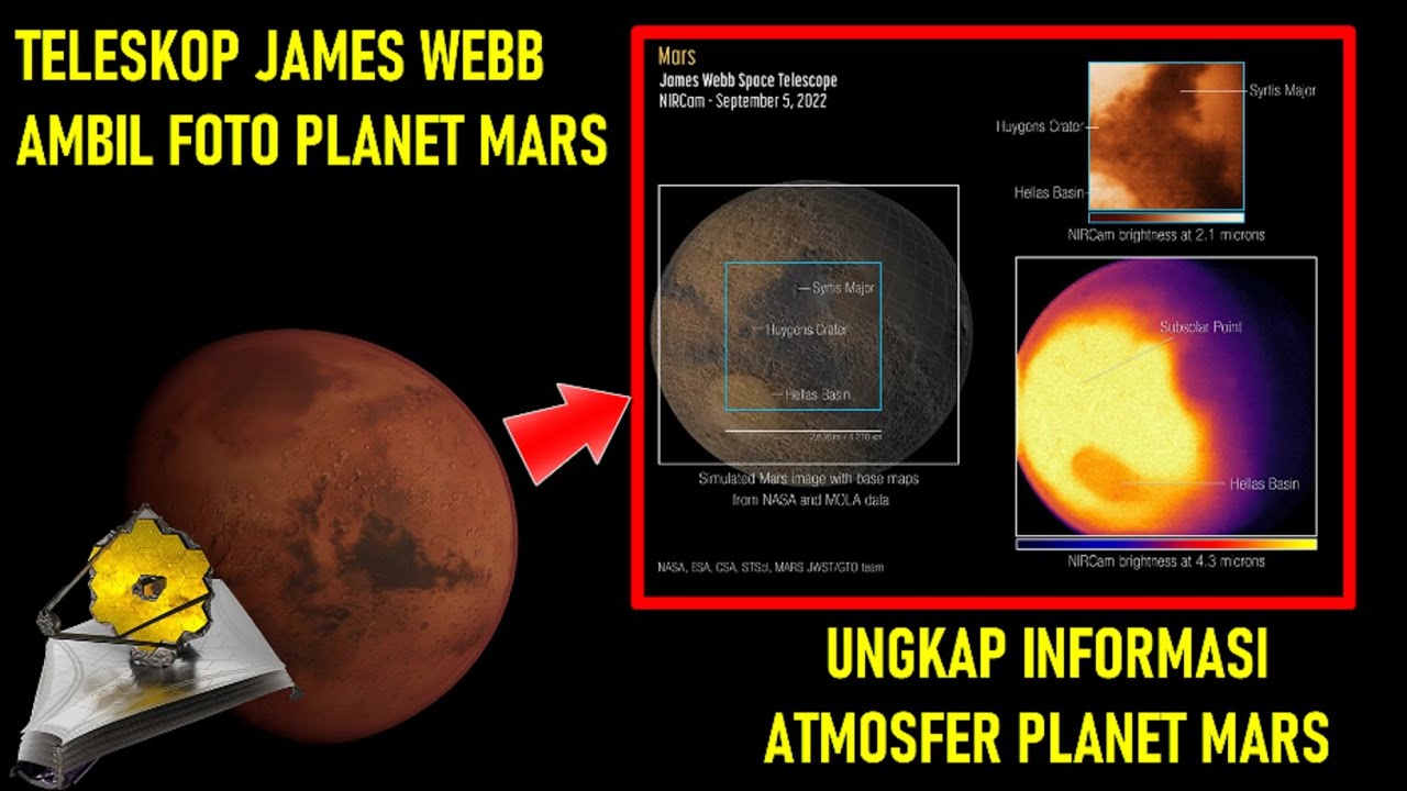 FOTO PLANET MARS DARI TELESKOP JAMES WEBB, UNGKAP INFORMASI ATMOSFER ...