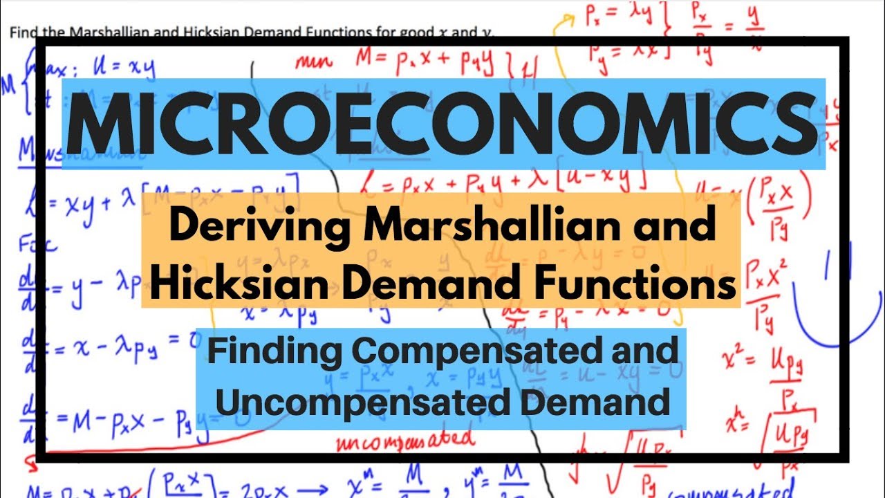 Deriving Marshallian And Hicksian Demand Functions Compensated And deriving-marshallian-and-hicksian-demand-functions-compensated-and