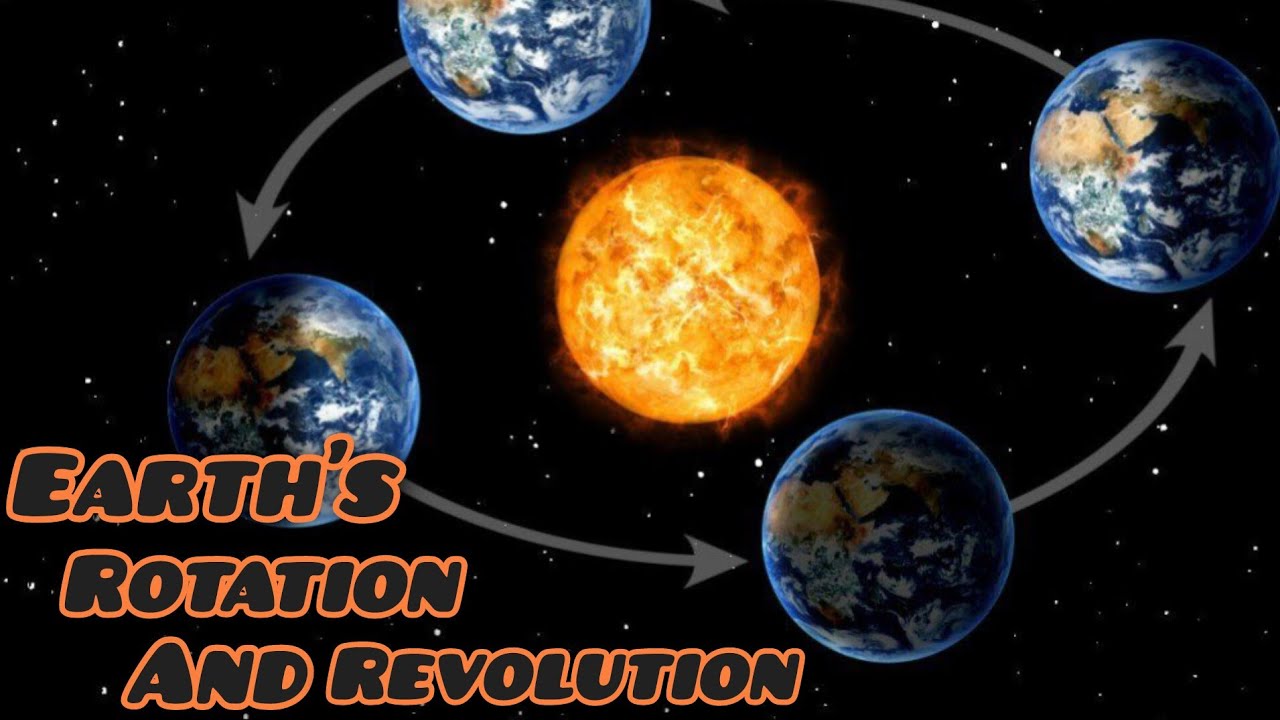 Rotation And Revolution Of Earth | Earth Revolution And Rotation ...