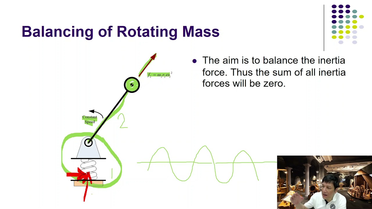 Balancing Inertial Balance - YouTube