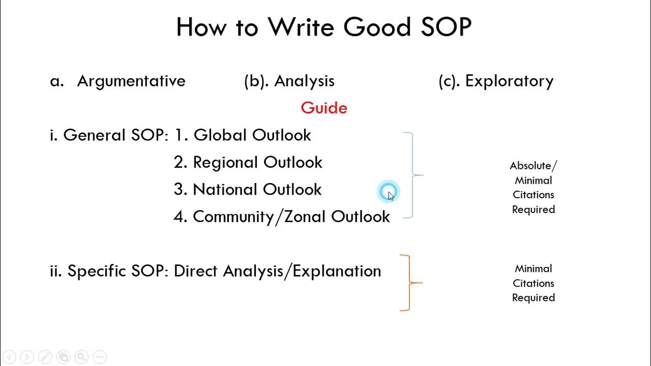 Research Chapter One Statement of Problem SOP - YouTube