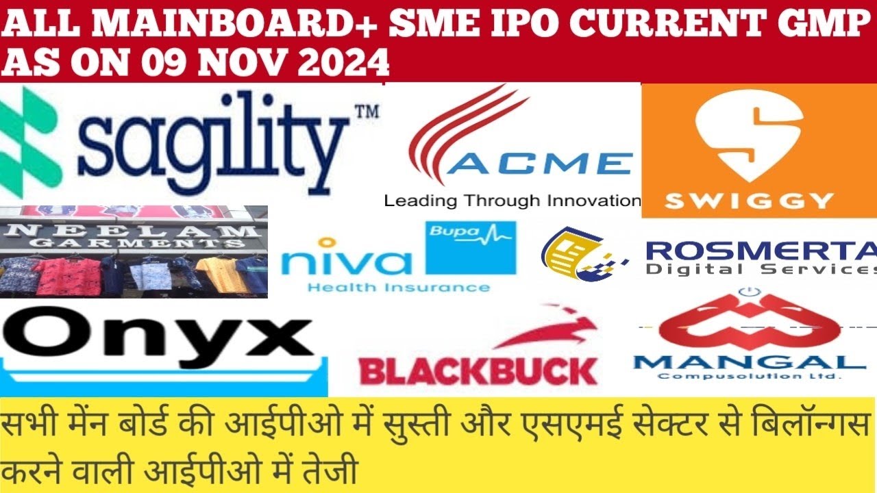 ALL IPO CURRENT GMP #SAGILITY IPO #ACME IPO #SWIGGY IPO #ROSMETRA ...