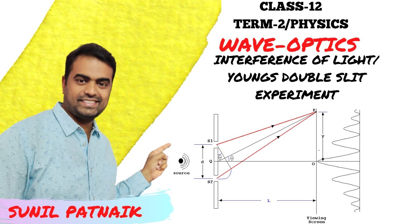 CLASS 12/PHYSICS/INTERFERENCE OF LIGHT/YOUNGS DOUBLE SLIT EXPERIMENT/NEET/JEE/CBSE BOARD/ICSE ...