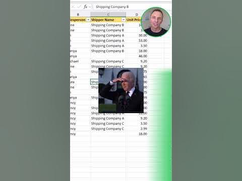 Navigating and Selecting Cells in Excel: Excel Shortcut for Navigating Cells - YouTube