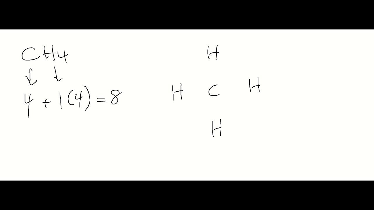 Lewis Structure for Methane (CH4) - YouTube