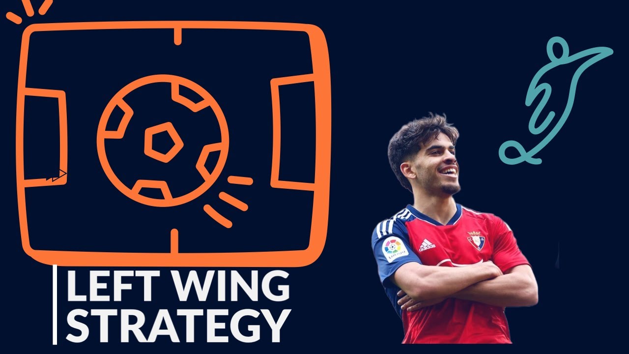 Abde - Barcelona left wing situation: Analysis - YouTube