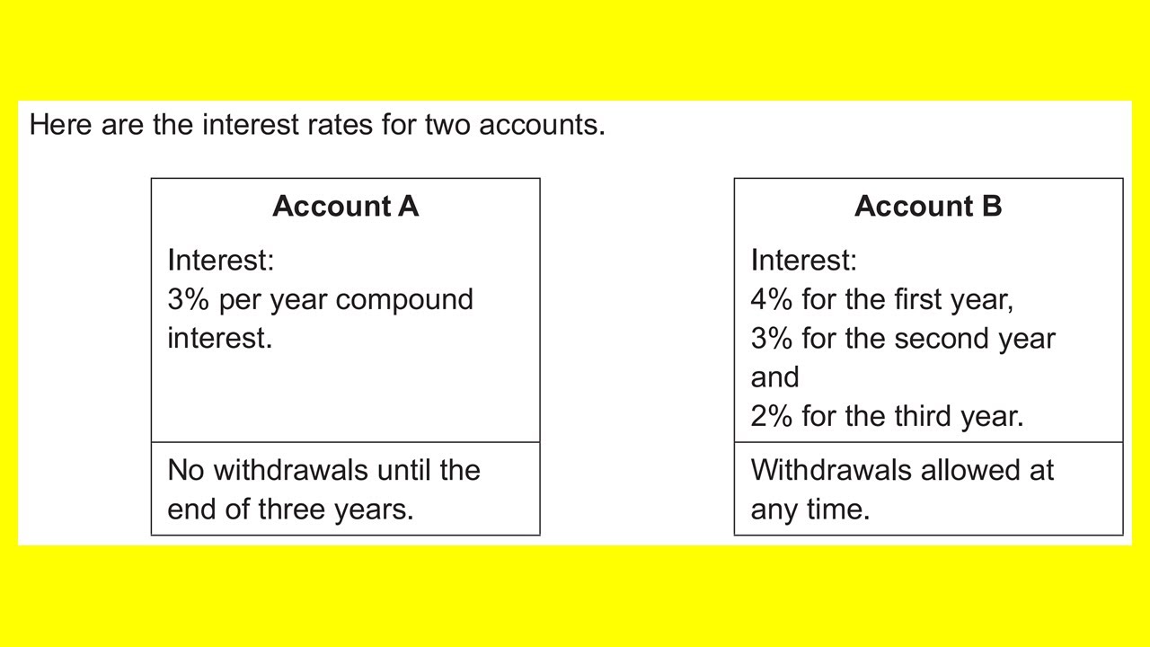 GCSE OCR Sample 6H q4 compound interest (Maths: higher tier past paper ...