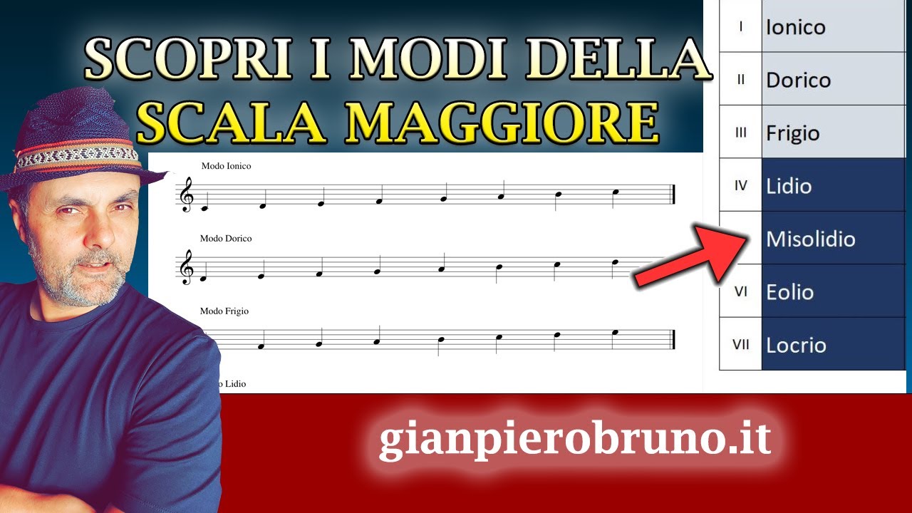 SCOPRI I MODI DELLA SCALA MAGGIORE - YouTube