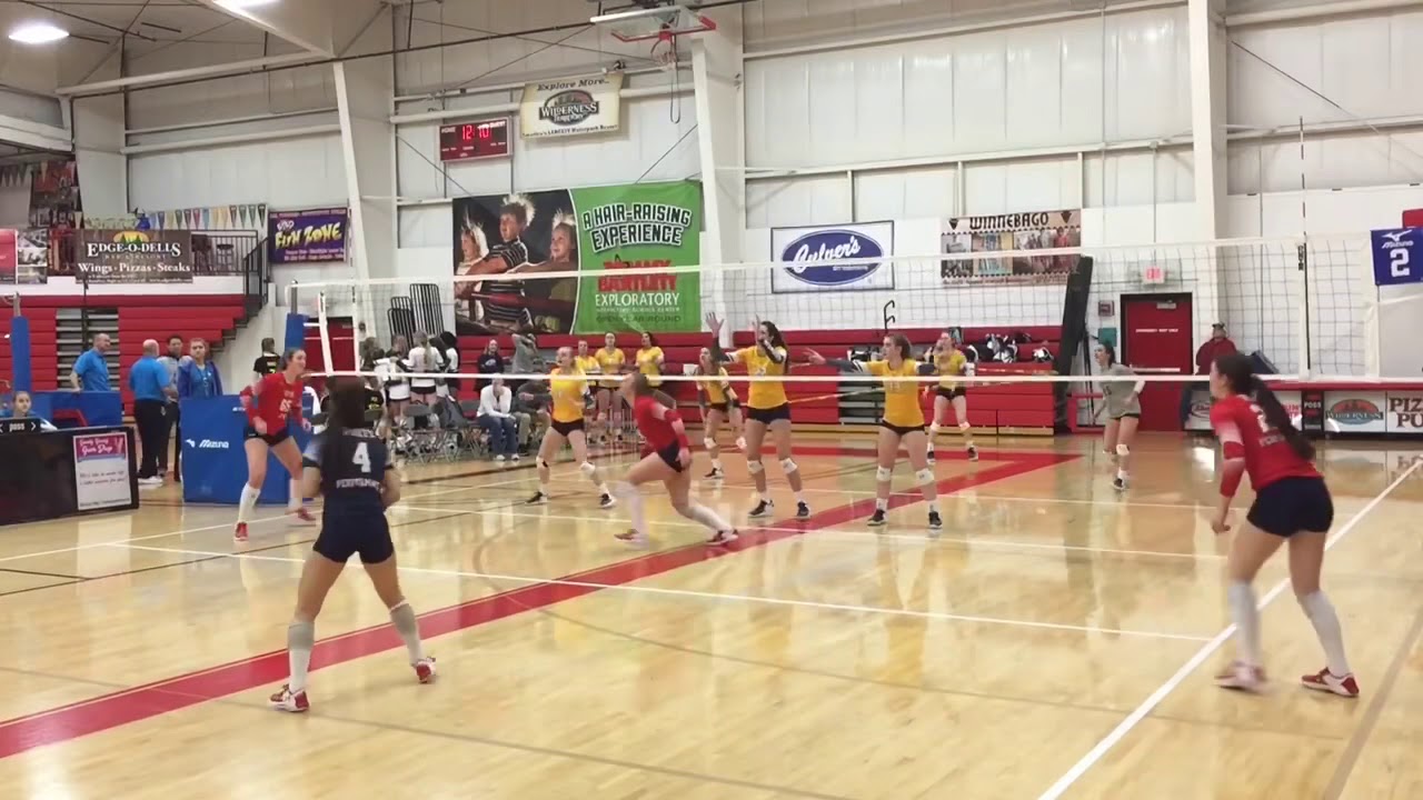 Wisconsin Dells Showcase 2020 Game Film - YouTube