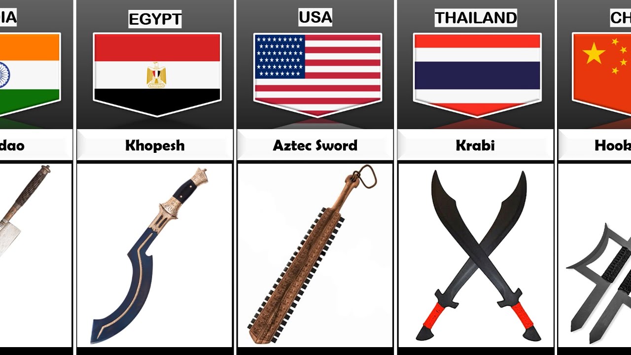 Sword From Different Countries - YouTube