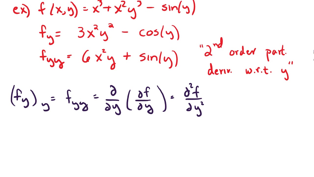 14.3 2nd order partial derivatives and Clairaut's Theorem - YouTube