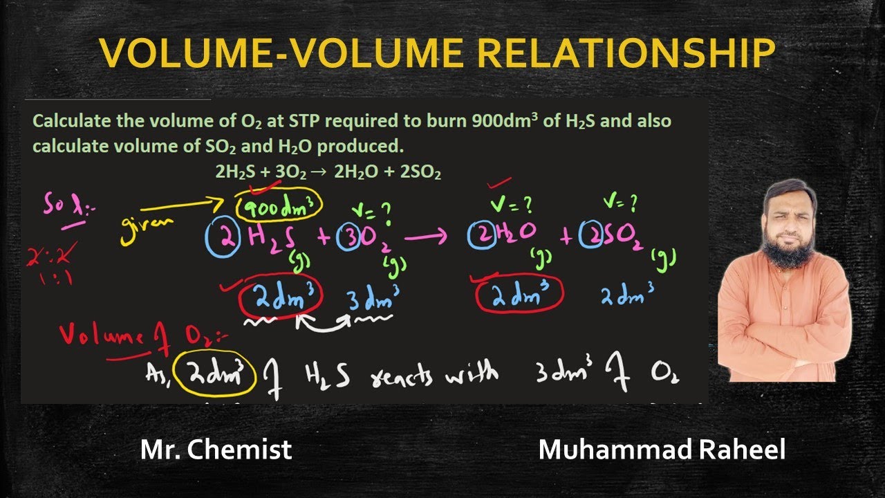 Volume-Volume relationship II Stoichiometry numerical II Analytical ...