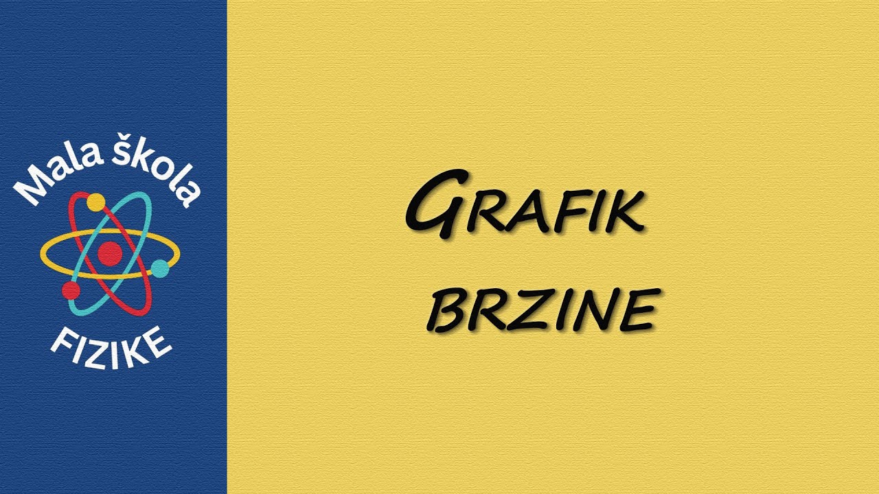 Fizika - Crtanje grafika brzine | Ravnomerno ubrzano pravolinijsko ...