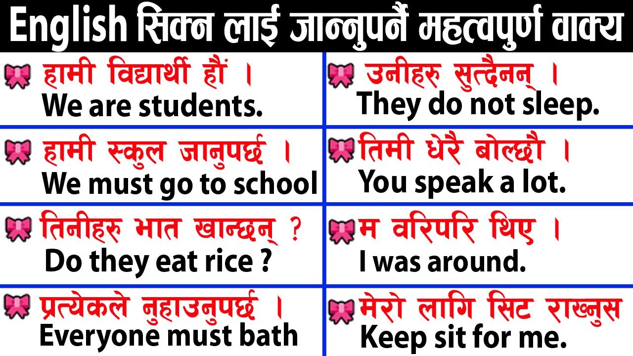 basic-english-conversation-practice-most-common-english-sentence