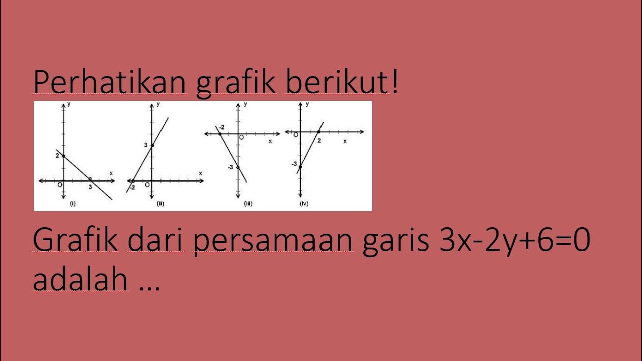 Perhatikan Grafik Berikut Grafik Dari Persamaan Garis 3x 2y 6 0 Adalah