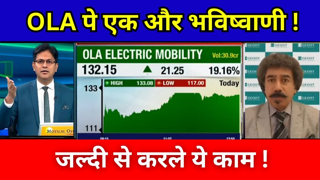 OLA ELECTRIC SHARE NEWS | OLA ELECTRIC SHARE LATEST NEWS | OLA ELECTRIC ...