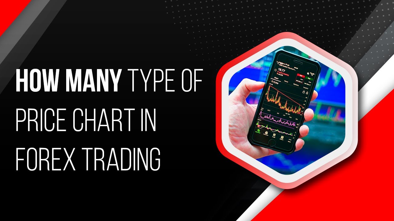 How Many Type Of Price Chart In Forex Trading - YouTube