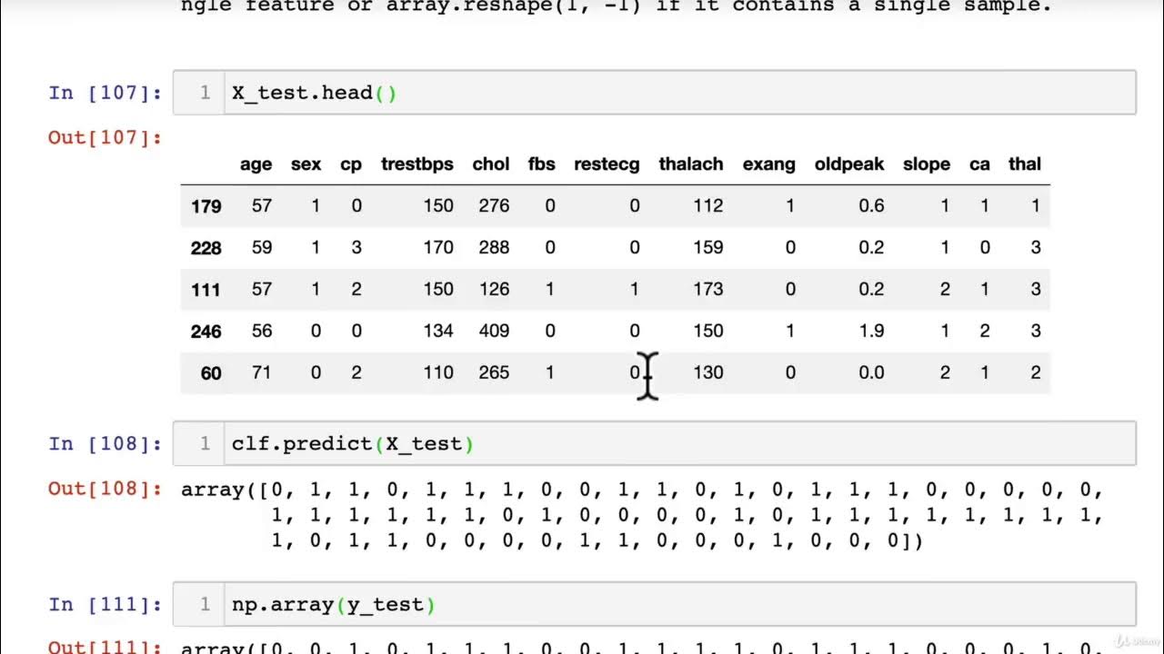 95 Making Predictions With Our Model Scikit Learn Creating Machine Learning Models Youtube